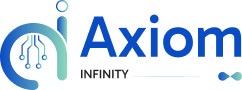 Axiom Infinity